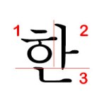 A Guide to Writing Hangul – The Lunar Treehouse